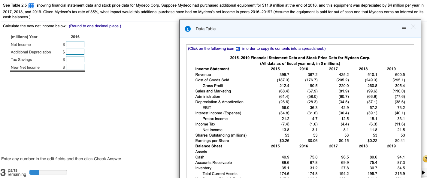 Solved See Table 2.5 5 showing financial statement data and | Chegg.com
