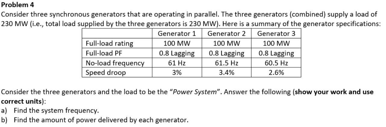 Solved Problem 4 Consider Three Synchronous Generators That 