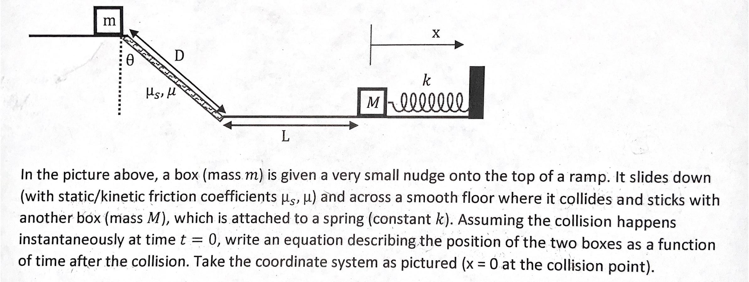 Solved m 0 μς, μ D KE L X k Mlllllll In the picture above, a | Chegg.com
