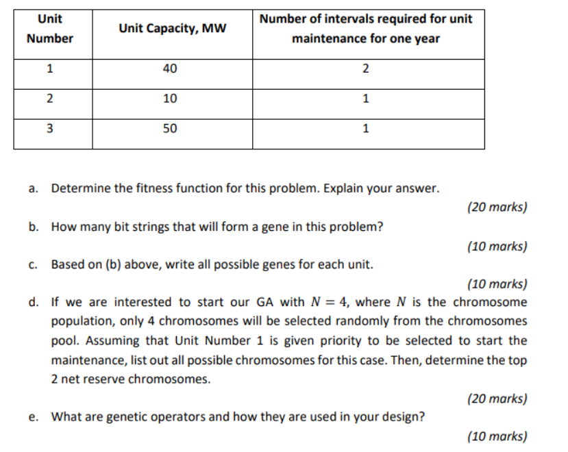 3. Design a maintenance schedule to do maintenance | Chegg.com