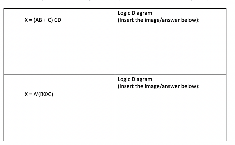 Solved X = (AB + C) CD Logic Diagram (Insert the | Chegg.com
