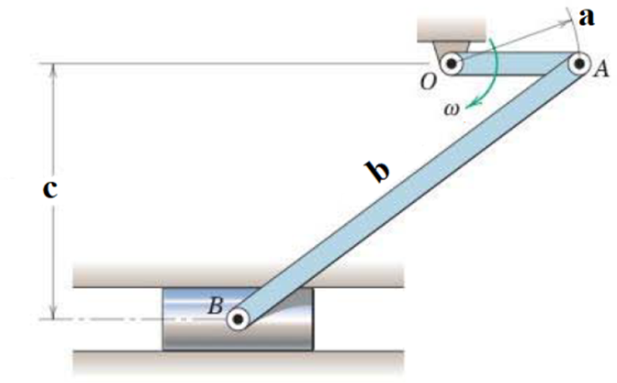 Solved For the mechanism shown using the moving unit vector | Chegg.com