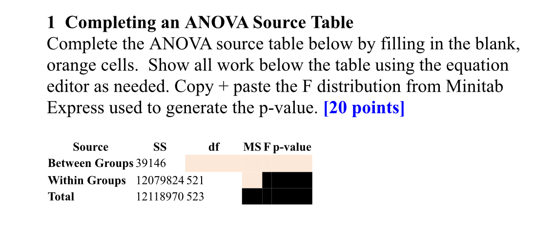 Solved 1 Completing an ANOVA Source Table Complete the ANOVA | Chegg.com
