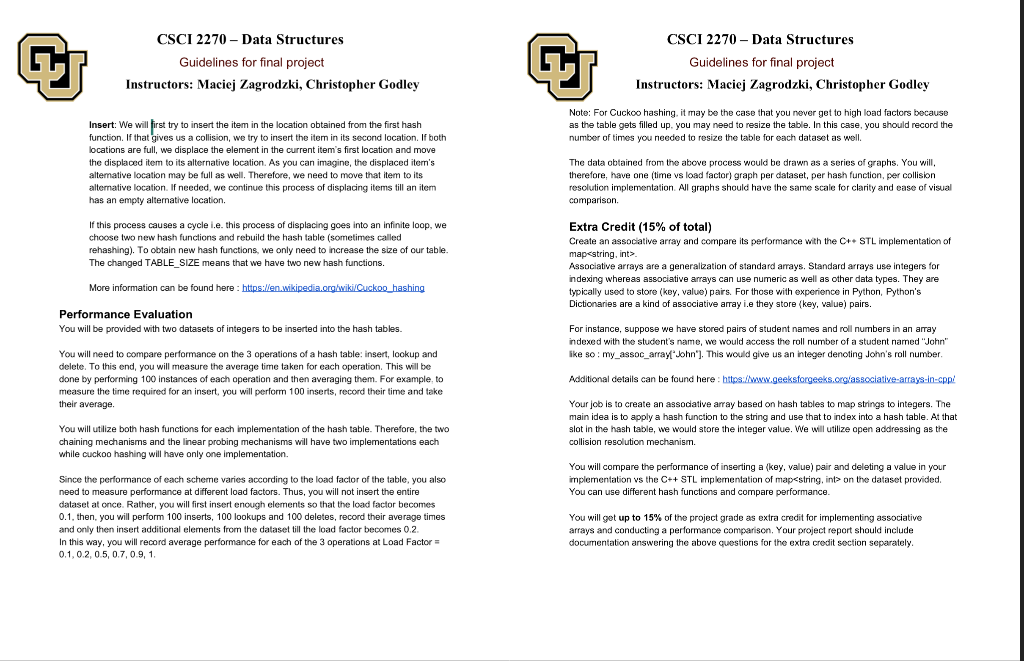 CSCI 2270 - Data Structures Guidelines for final | Chegg.com