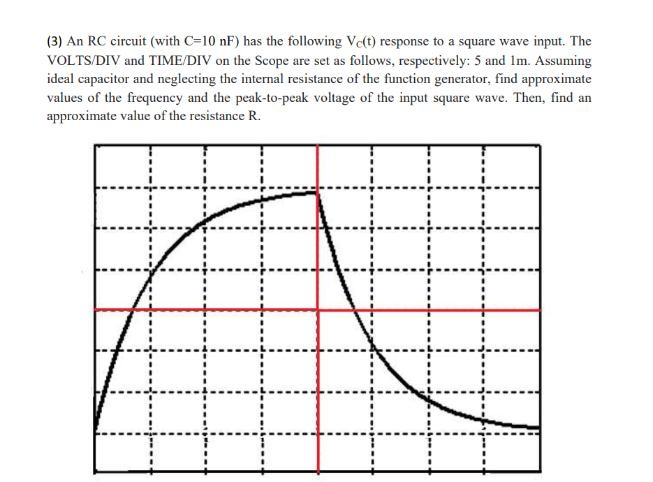 Solved (3) An RC circuit (with C=10 nF) has the following | Chegg.com