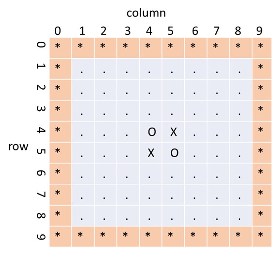 Solved ***Python-PLEASE make sure the final output matches | Chegg.com