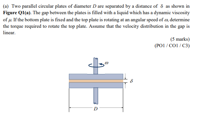 Solved (a) Two parallel circular plates of diameter D are | Chegg.com