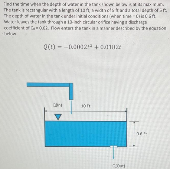 Solved Find the time when the depth of water in the tank | Chegg.com