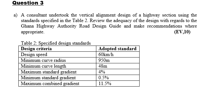Solved Question 3 a) A consultant undertook the vertical | Chegg.com