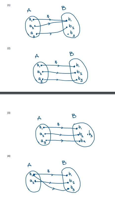 Solved Question 1) Consider relations (1) to (4) as shown | Chegg.com