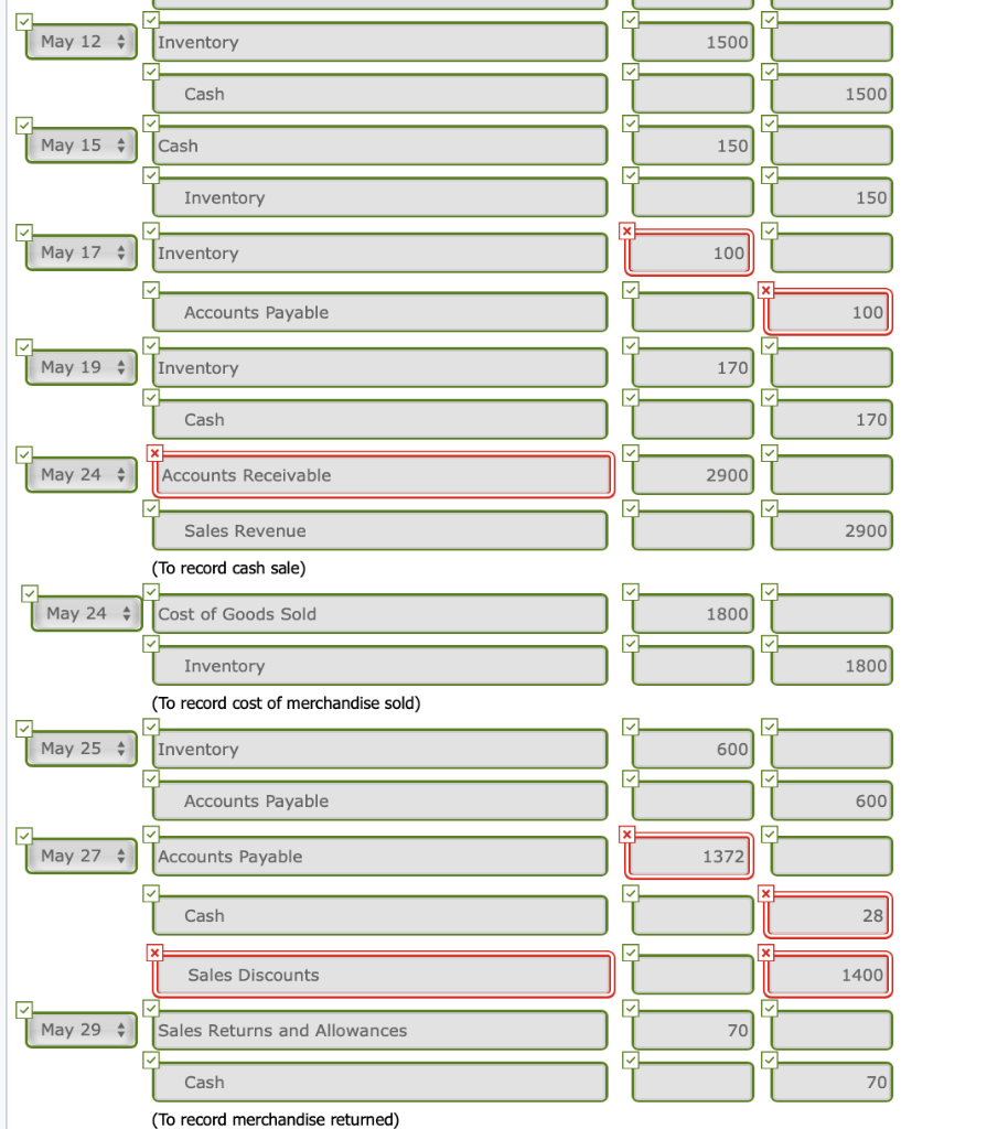 Solved Problem 5-02A a-c (Part Level Submission) (Video) | Chegg.com
