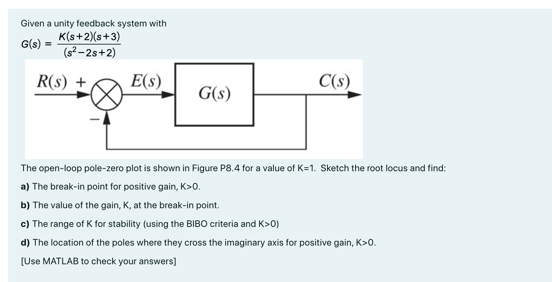 Solved Given a unity feedback system with | Chegg.com