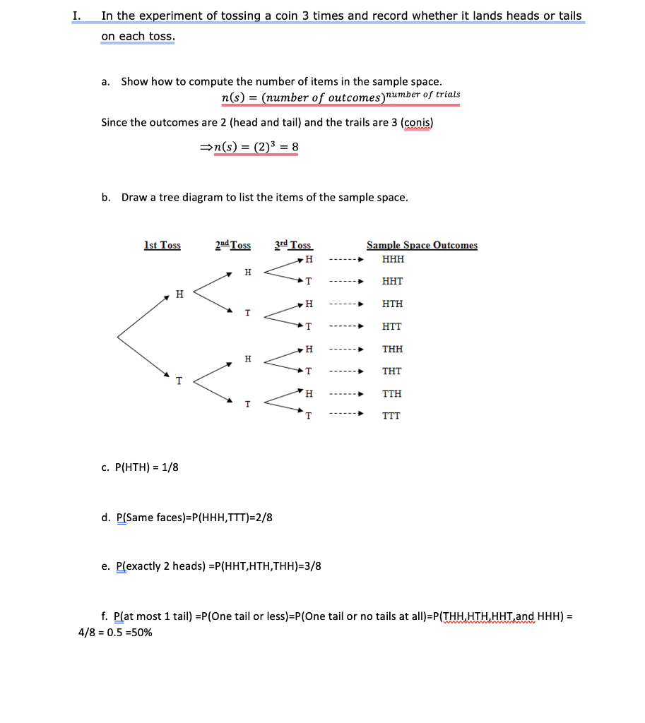 Solved I. In the experiment of tossing a coin 3 times and | Chegg.com