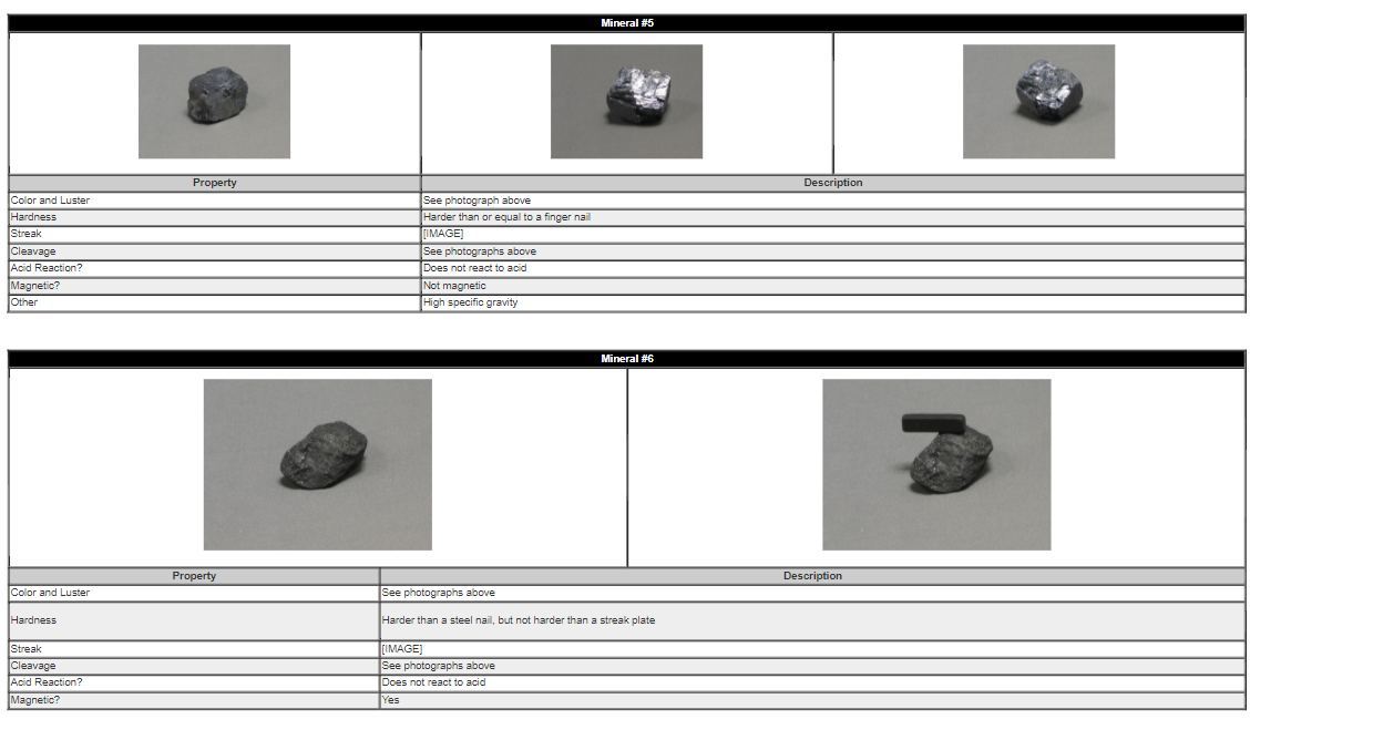 Solved Mineral #5 Property Description Color and Luster | Chegg.com