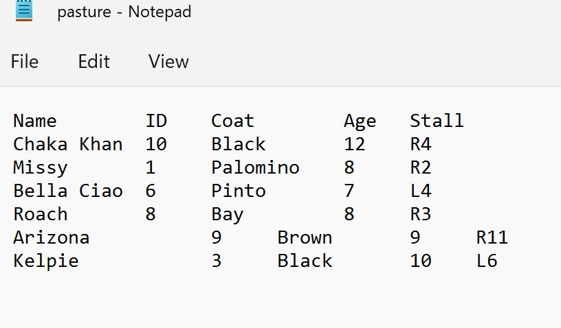 Solved using python code: Write a function that would | Chegg.com