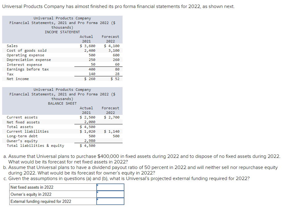 Solved Universal Products Company has almost finished its | Chegg.com