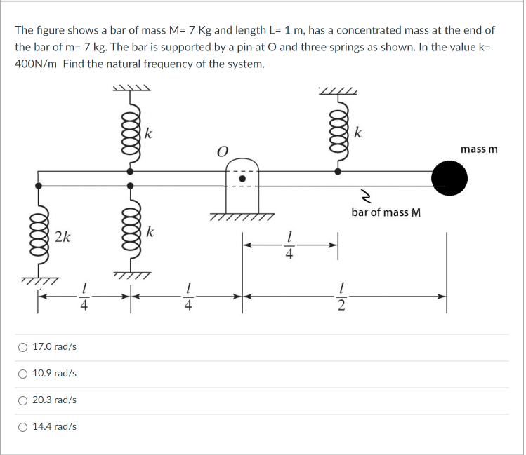Solved The figure shows a bar of mass M=7Kg and length L=1 | Chegg.com