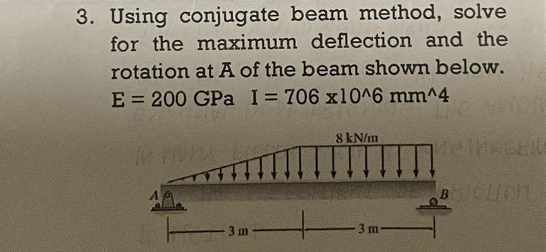 Solved 3. Using conjugate beam method, solve for the maximum | Chegg.com