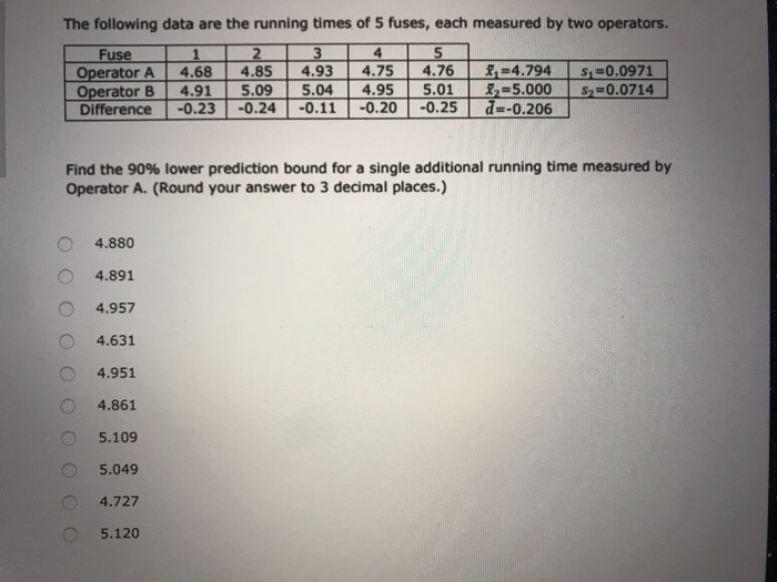 Solved The following data are the running times of 5 fuses, | Chegg.com