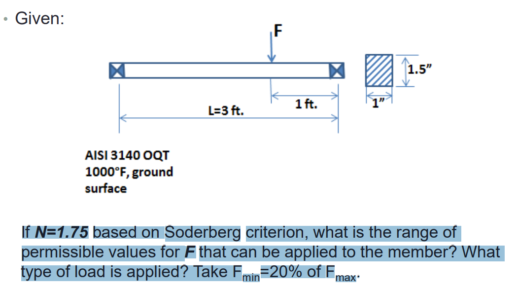 Solved If N=1.75 based on Soderberg criterion, what is the | Chegg.com