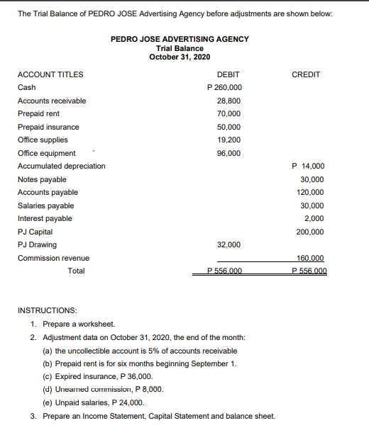 Solved EXERCISE 5-1 Preparation of a Worksheet The Trial | Chegg.com