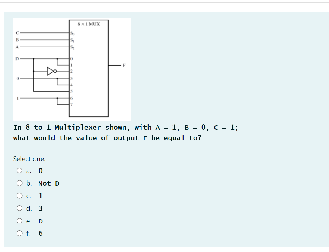 In 8 to 1 Multiplexer shown, with A=1,B=0,C=1; what | Chegg.com