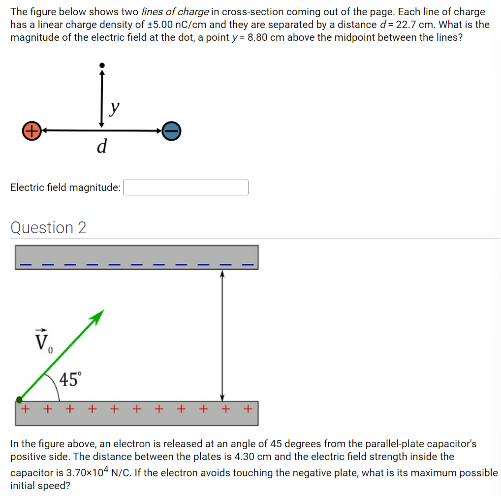Solved The figure below shows two lines of charge in | Chegg.com