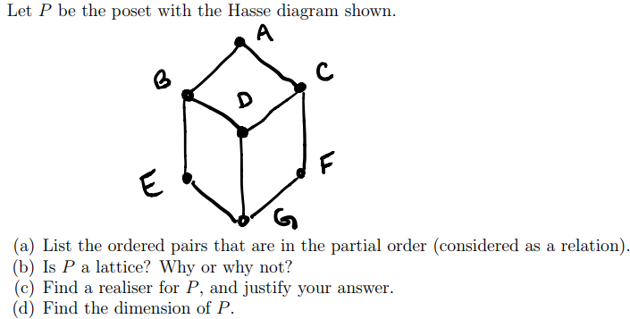 Solved Let P be the poset with the Hasse diagram shown (a) | Chegg.com