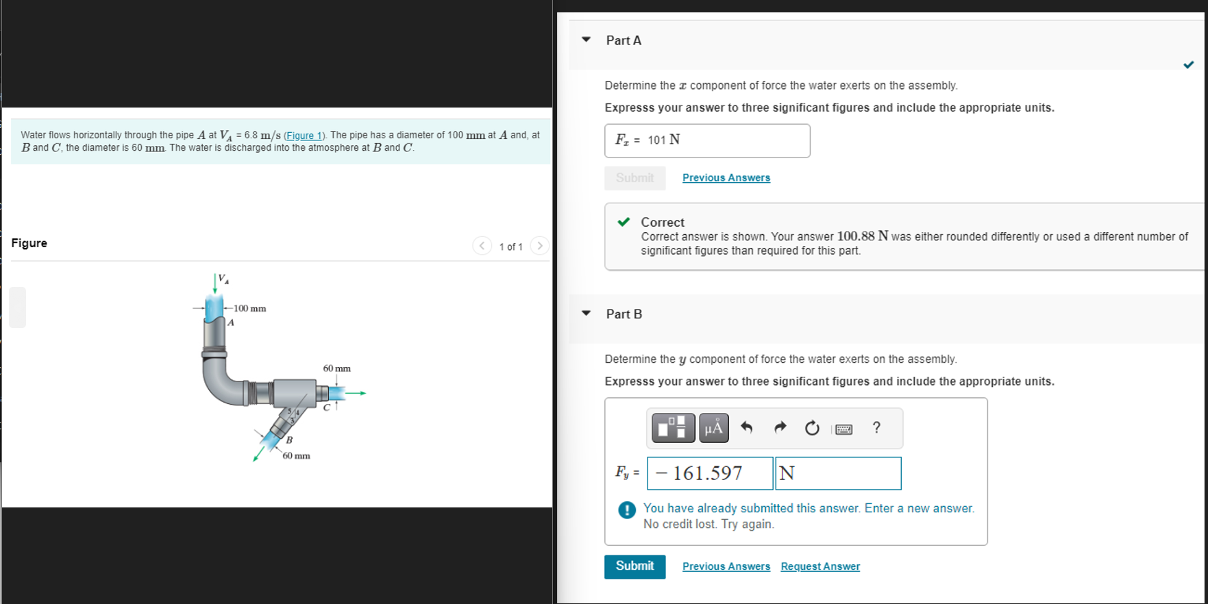 Solved Part ADetermine the x ﻿component of force the water | Chegg.com