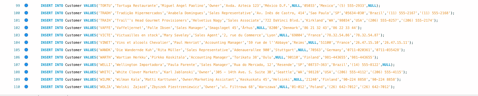 Solved USE Nwind; CREATE TABLE Customer ( CustomerID char | Chegg.com
