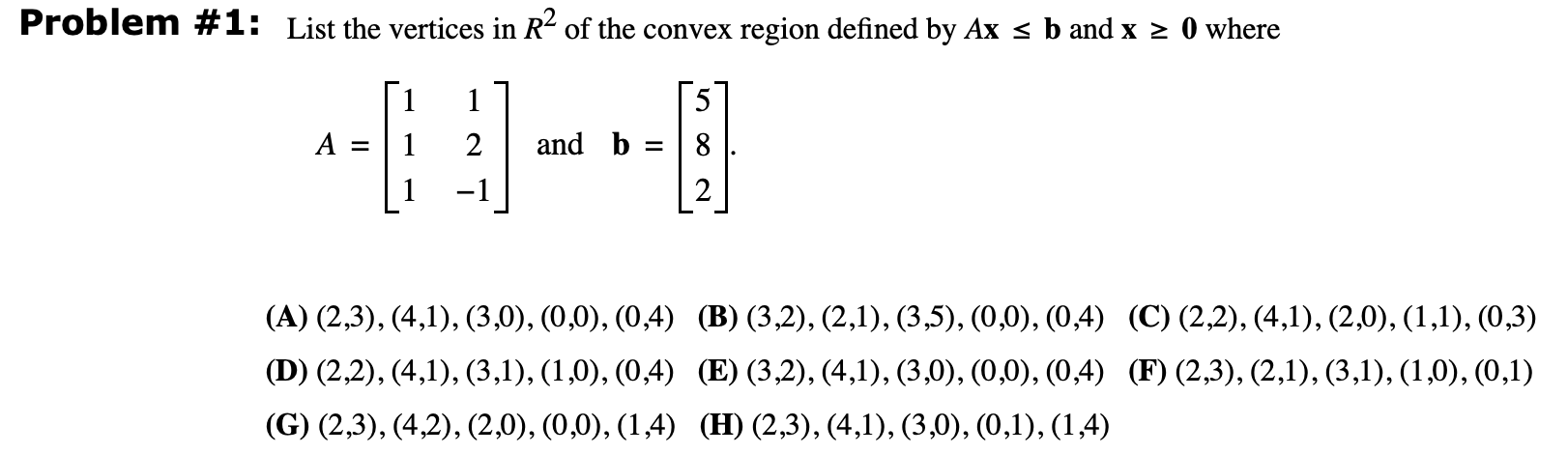 Solved Problem #1: List the vertices in R2 of the convex | Chegg.com