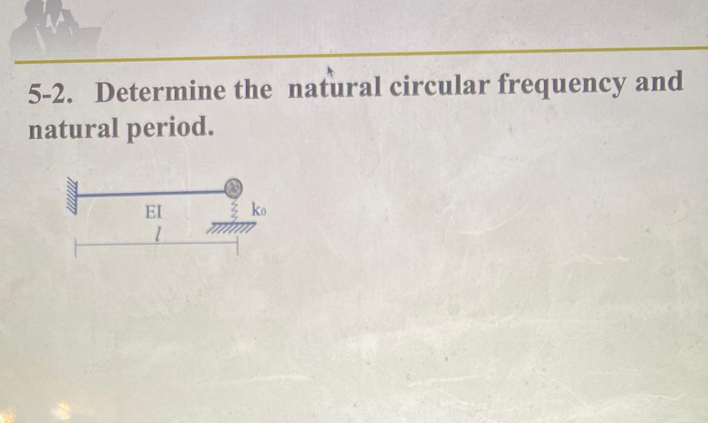 Solved 5-2. Determine the natural circular frequency and | Chegg.com