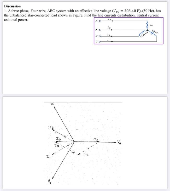 Solved Discussion 1- A three-phase, Four-wire, ABC system | Chegg.com