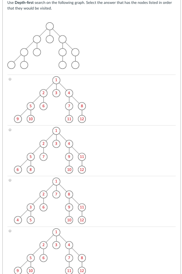 Solved Use Depth-first search on the following graph. Select | Chegg.com