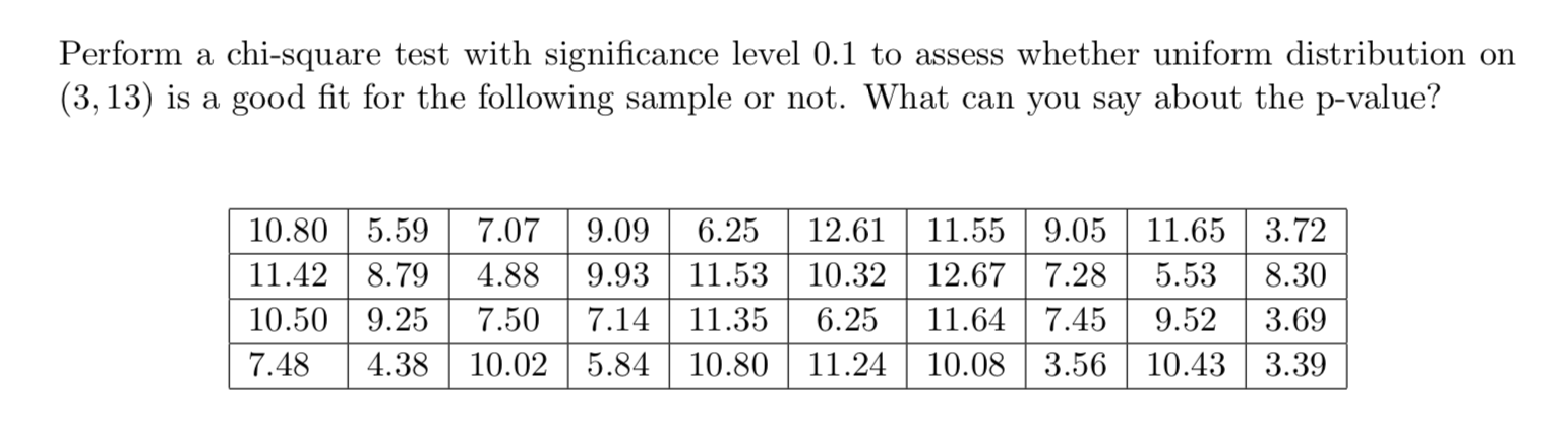 Solved Perform a chi-square test with significance level 0.1 | Chegg.com