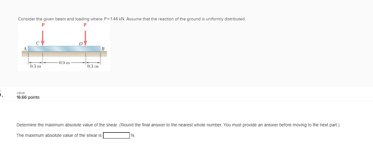 Solved Consider the given beam and loading where P=1.44 kN. | Chegg.com