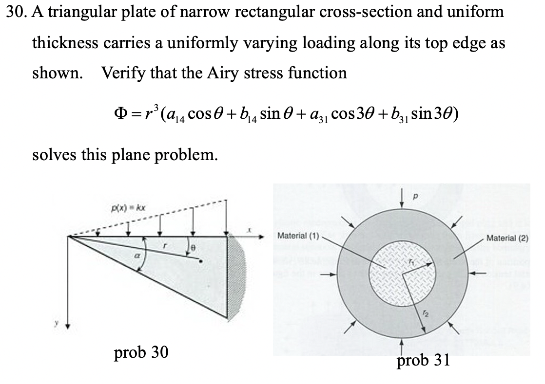 Solved 30. A triangular plate of narrow rectangular | Chegg.com
