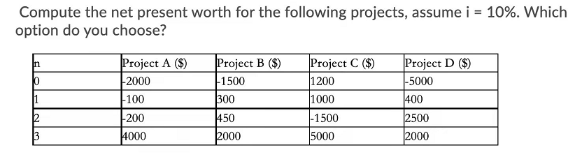 Solved Compute the net present worth for the following | Chegg.com