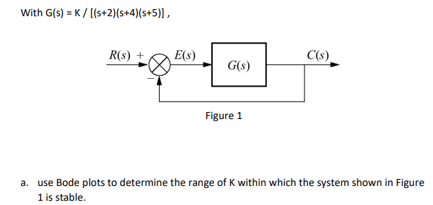 Solved With G(s) = K / [(s+2)(s+4)(s+5)], R(S) + E(S) C(s) | Chegg.com