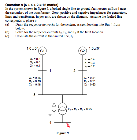 Solved Question 9 [6 + 4 + 2 = 12 marks] In the system shown | Chegg.com