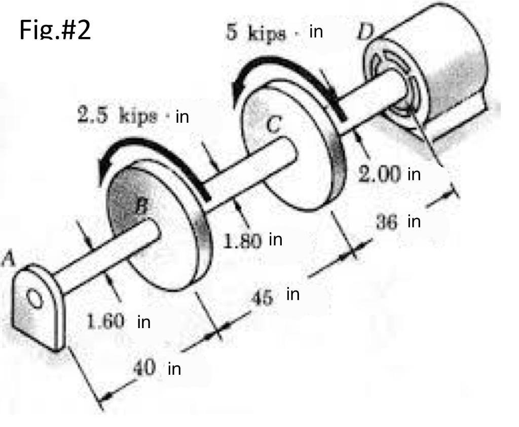 Solved machine element design (we use shigley's | Chegg.com
