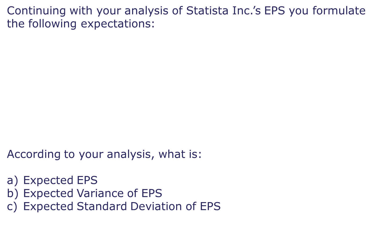 Solved Continuing with your analysis of Statista Inc.'s EPS | Chegg.com