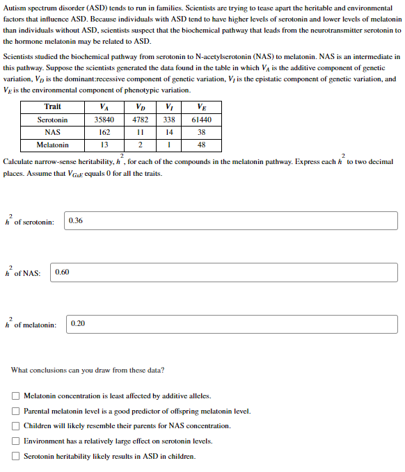 Solved Using the information from the following questions | Chegg.com