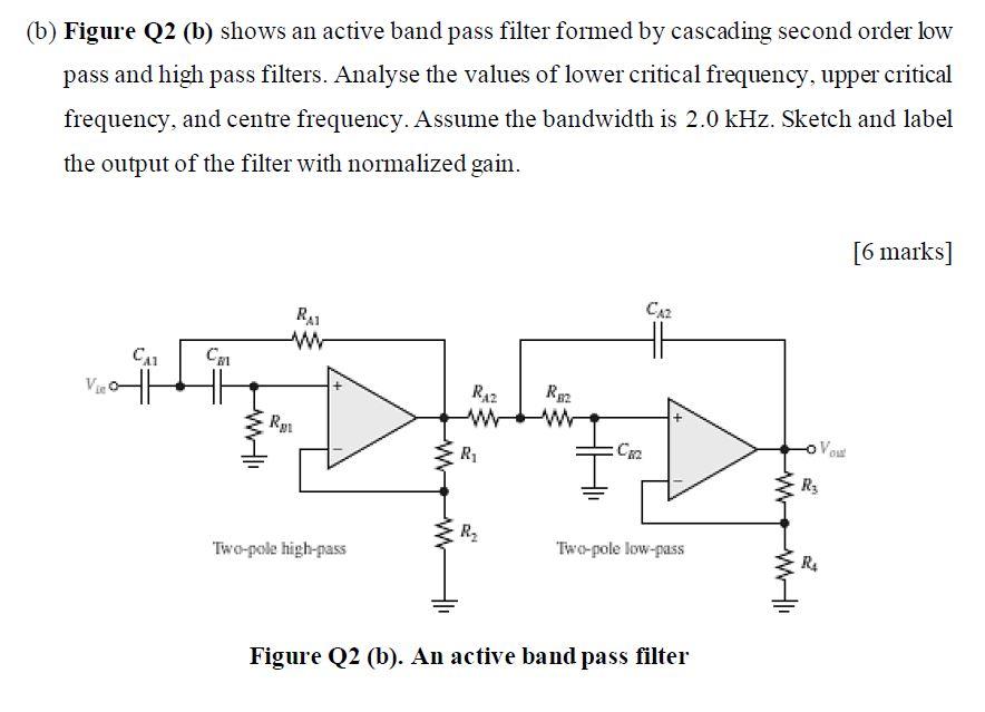 Solved (b) Figure Q2 (b) shows an active band pass filter | Chegg.com