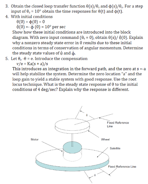 Solved 3. Obtain the closed loop transfer function θ(s)/θc | Chegg.com