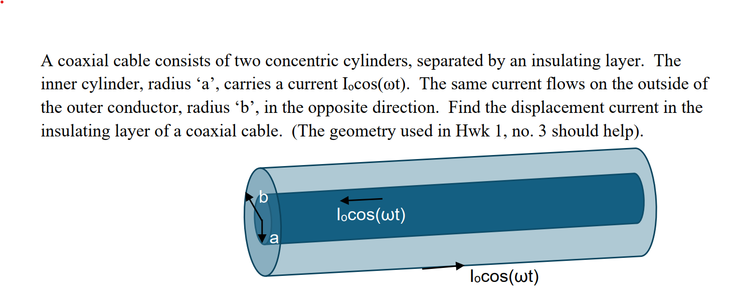 Solved A coaxial cable consists of two concentric cylinders, | Chegg.com