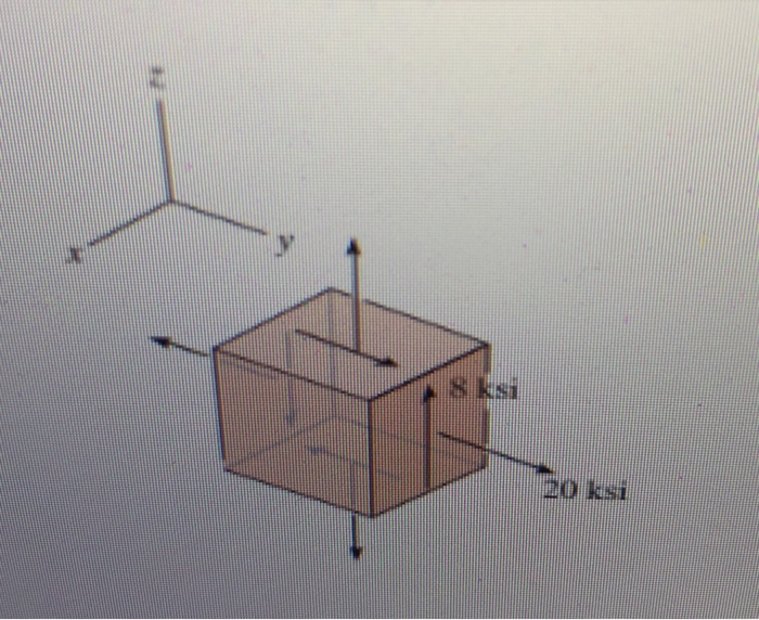 Solved 10.4 ksi. In (Figure 1), σ 8 ksi 2o ksi Part A | Chegg.com