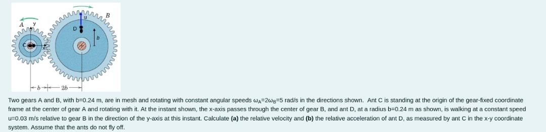 Solved w B M D mm ---- Two gears A and B, with b=0.24 m, are | Chegg.com