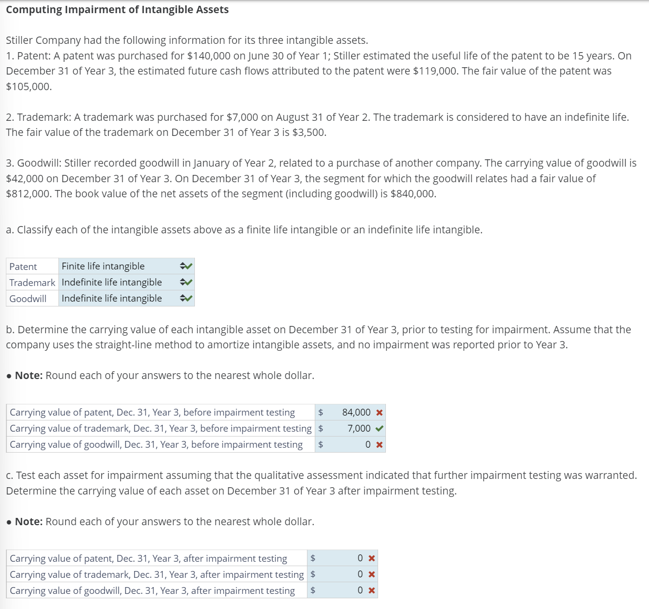 Solved Computing Impairment of Intangible AssetsStiller | Chegg.com