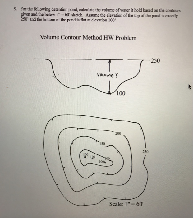 Solved 9. For the following detention pond, calculate the | Chegg.com